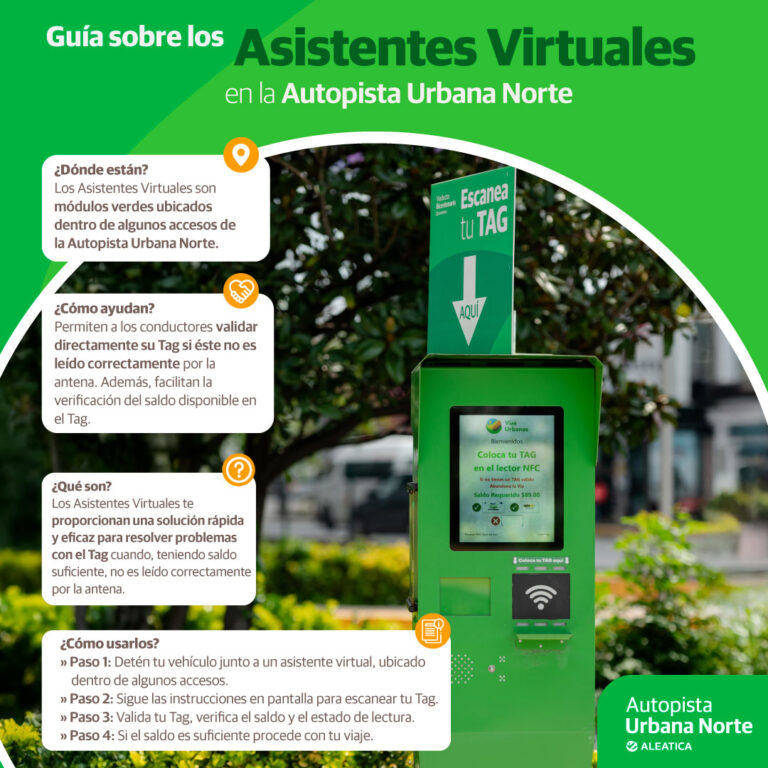 Guías de Usuario - Autopista Urbana Norte